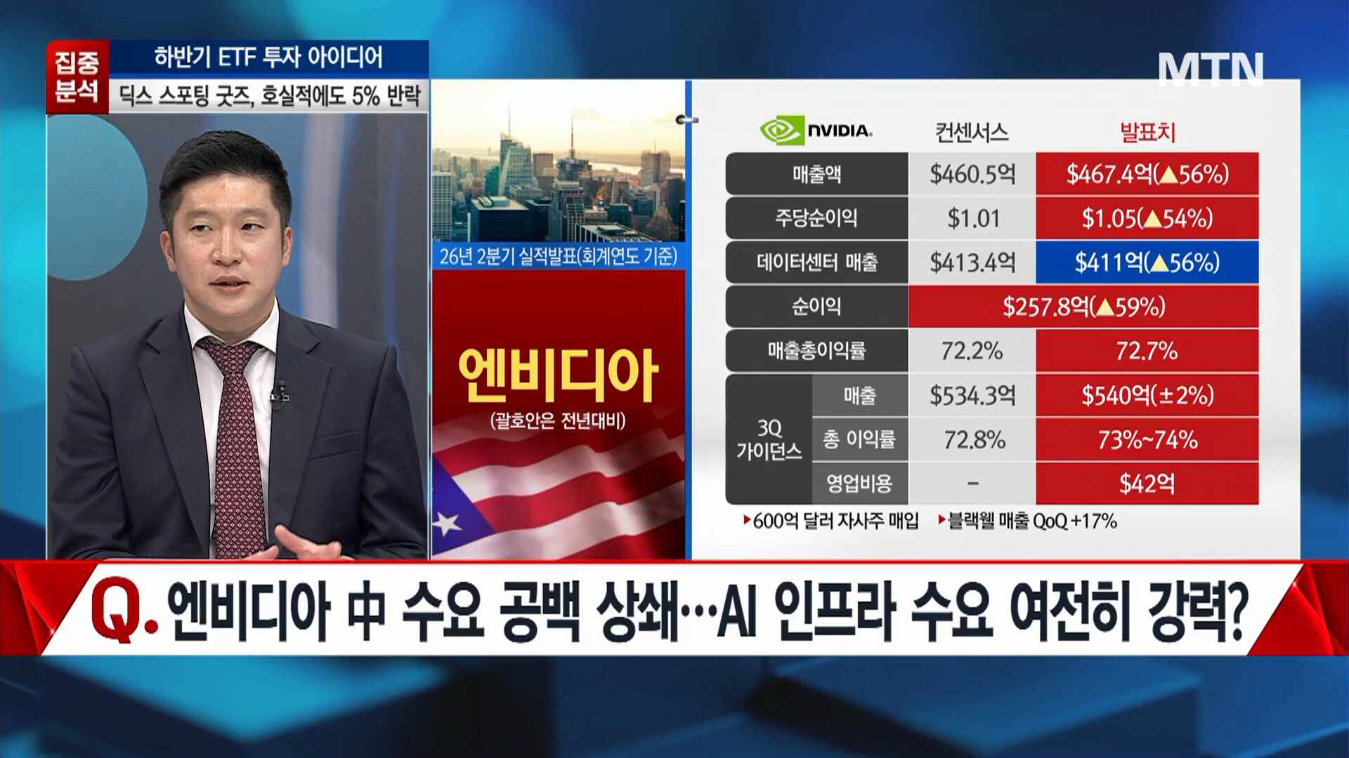 [집중분석] FOMC 변동성 속 하반기 ETF 투자 아이디어는?