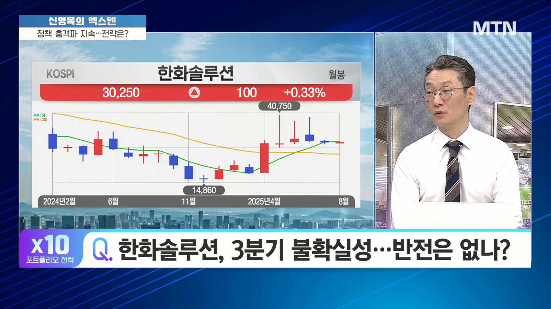 [신영목의 엑스텐 (X10)] '올영' 이미 시총 7조… CJ 조정이 매수 타이밍