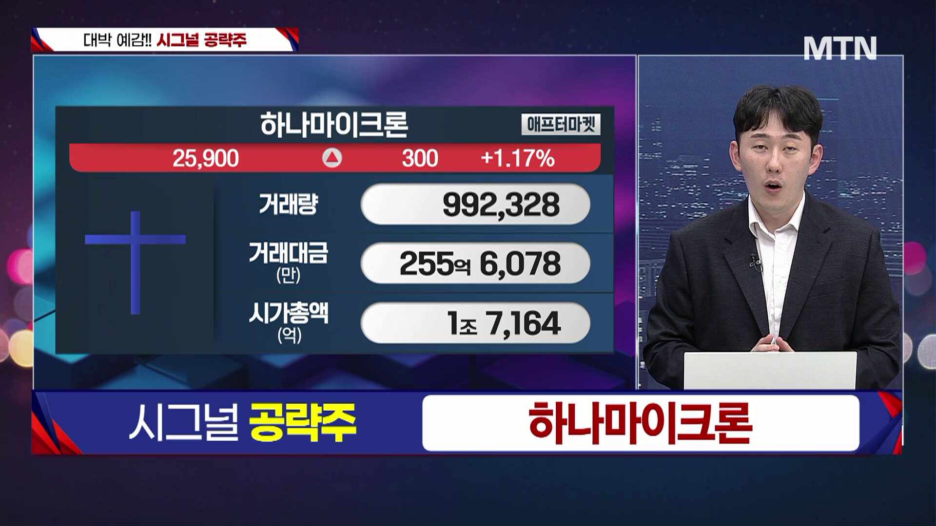 [적중! 대박 예감] '하나마이크론, SKC, 오가논 & 코' 예감 좋은 대박 종목은?