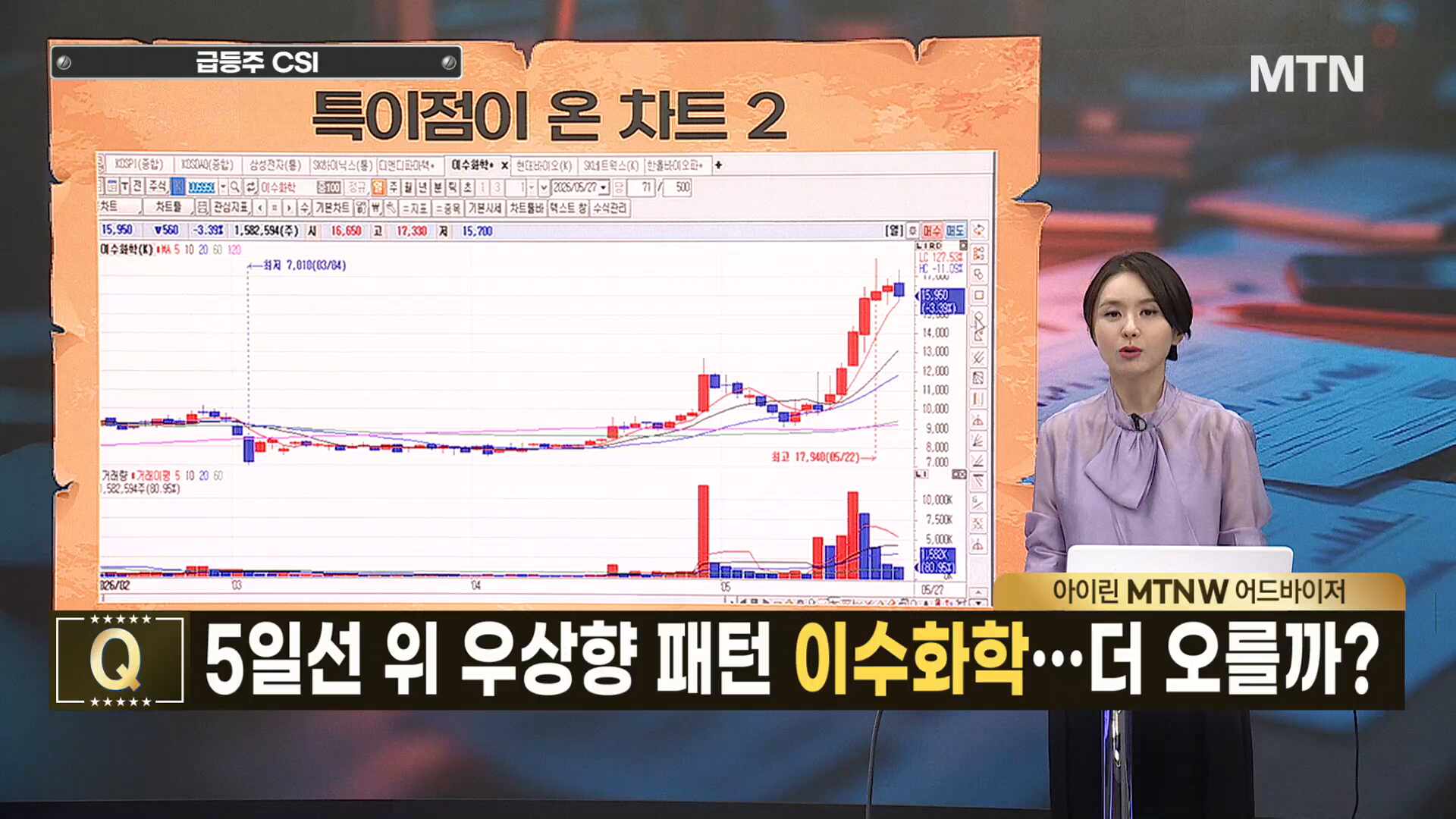[급등수사본부] 파이프라인 가치 재평가 기대감 확대 '한올바이오파마' vs 웨어러블(착용형) 재활 로봇 전문기업 '코스모로보틱스'